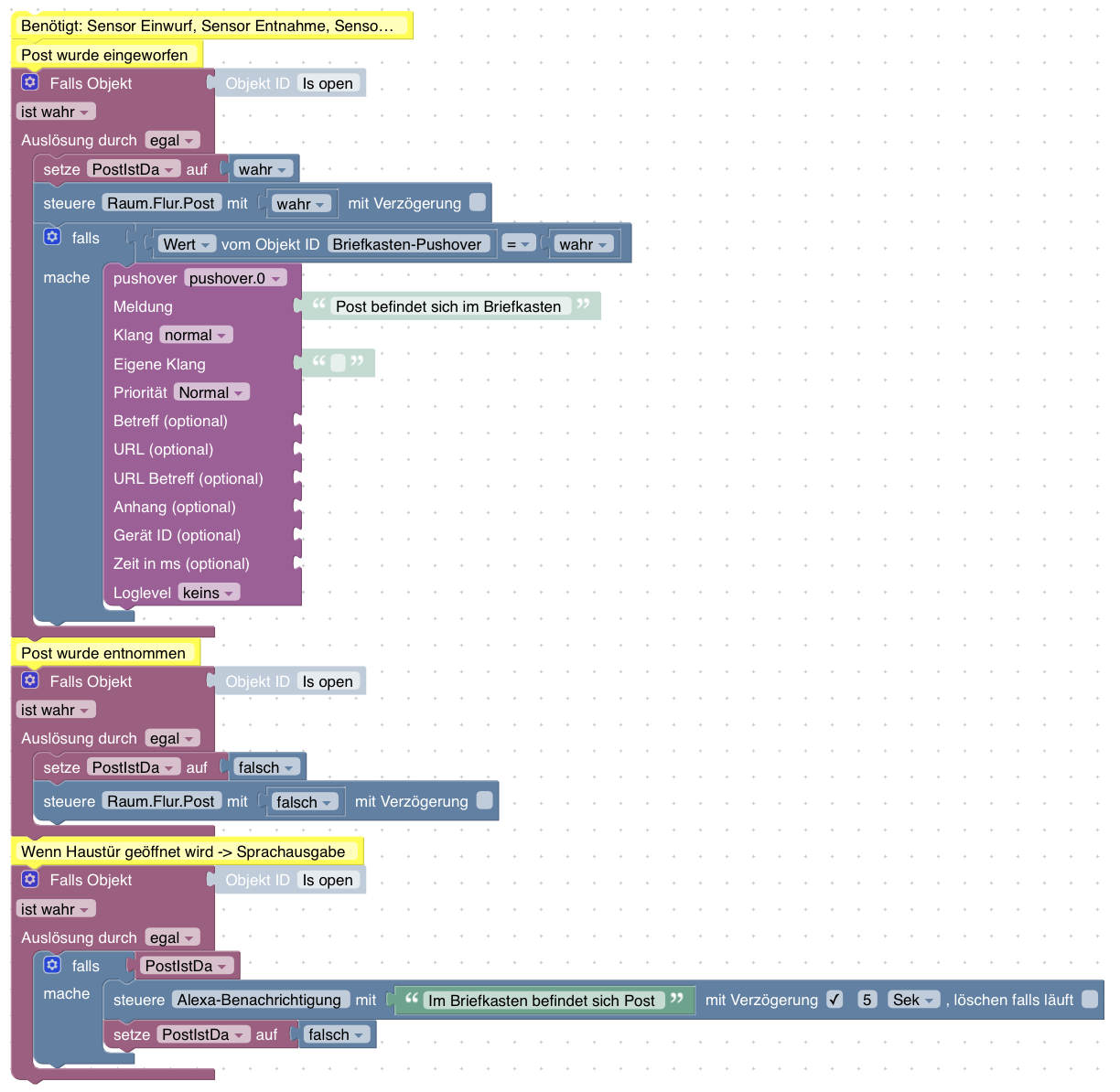 ioBroker Skript-Sammlung: Briefkasten smart machen – Sowas von Smart